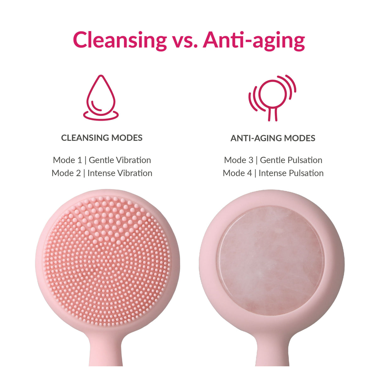 PMD Clean Pro RQ – PMD – bluemercury