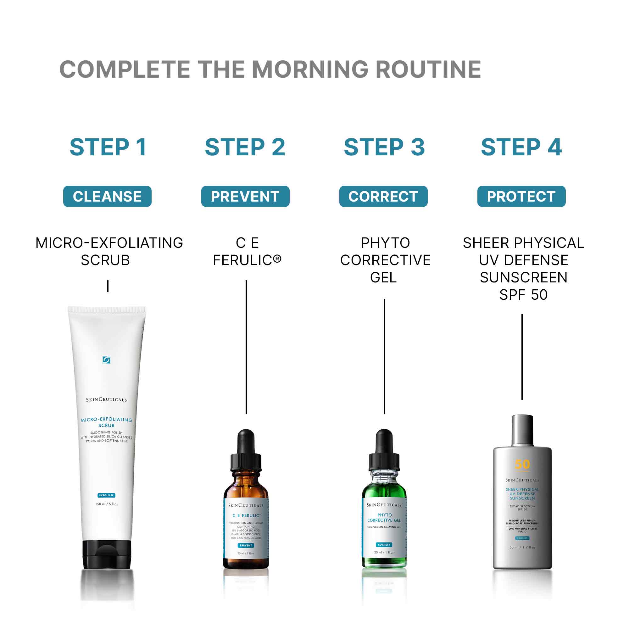 SkinCeuticals Micro-Exfoliating Scrub – SkinCeuticals – bluemercury