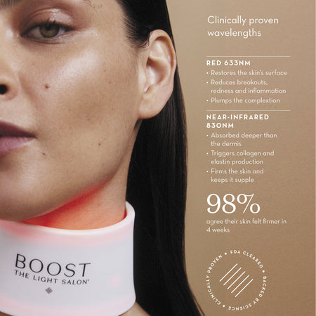 The Light Salon Boost LED Collar – The Light Salon – bluemercury